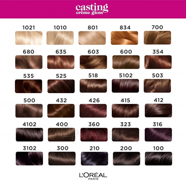 Castings creme gloss store