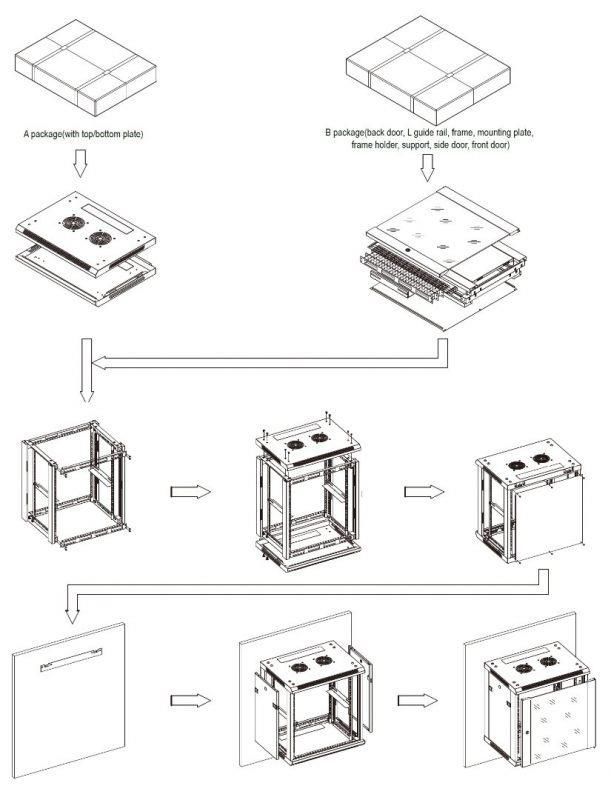 Linkbasic 6u Wall Mount Cabinet | Cabinets Matttroy